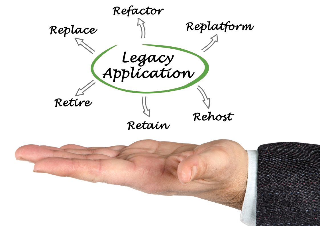 Legacy Application Modernization Strategies And Approaches