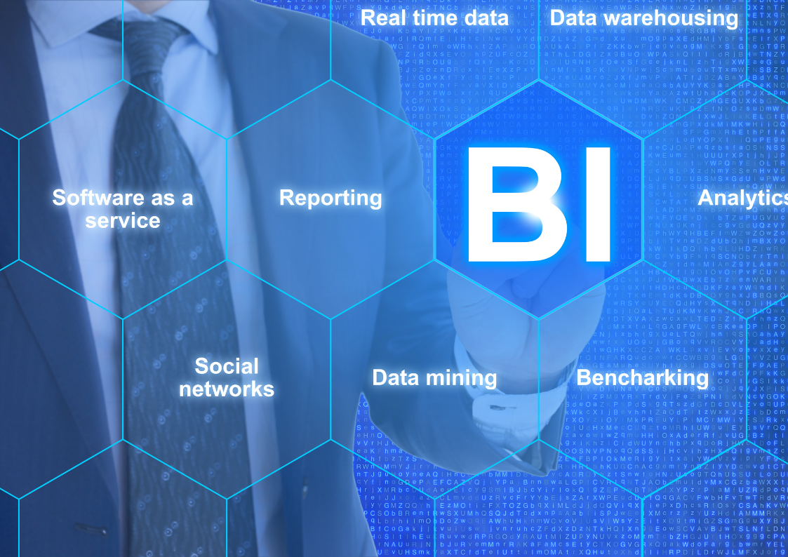 Construction Business Intelligence - why it's worth? | Multishoring ...